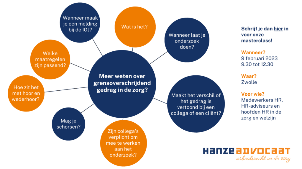 Grensoverschrijdend gedrag in de zorg - Hanze Advocaat